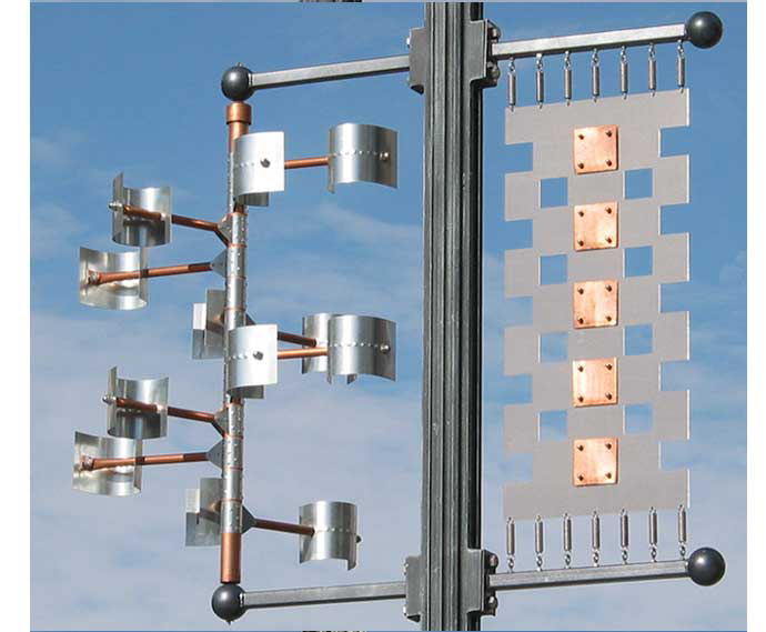 Kinetic Banners - The Riverwalk District